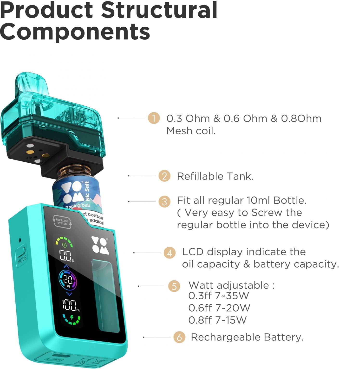 VOOM BOX 5000 — VOOM