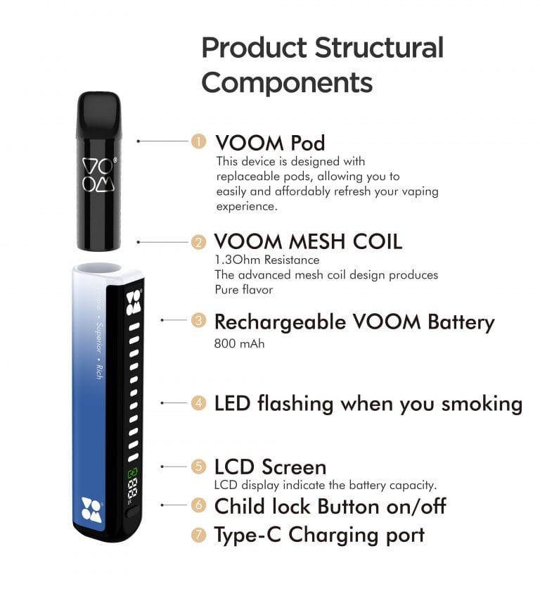 VOOM Vapilo — VOOM